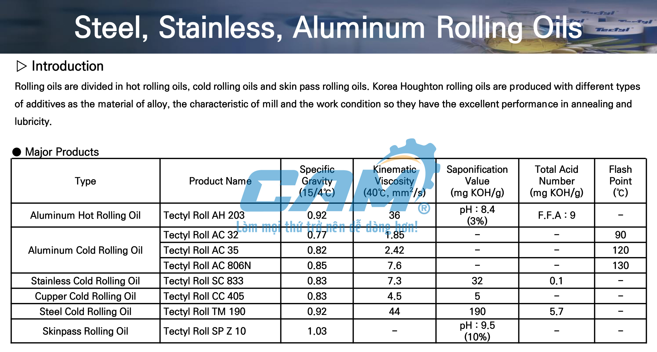 Dầu cán Steel, Stainless, Alumiinum Rolling Oils